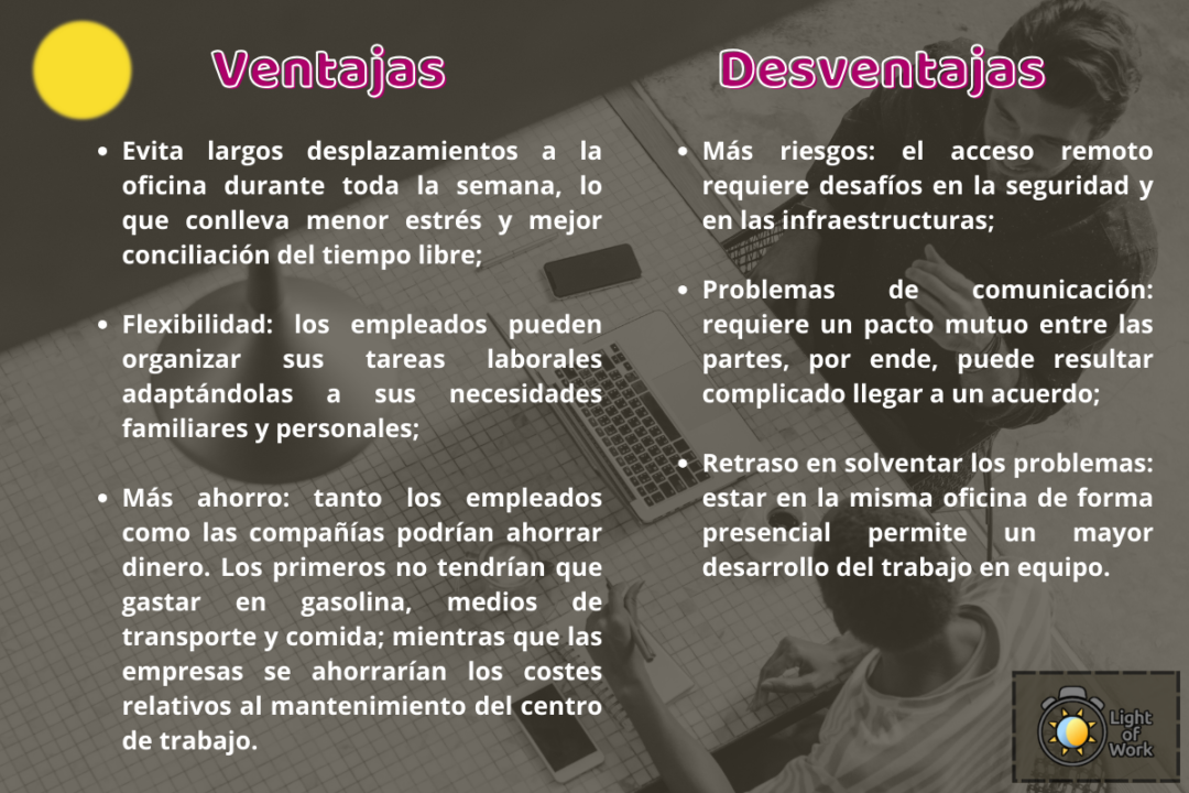 El destino del trabajo híbrido - Light of Work