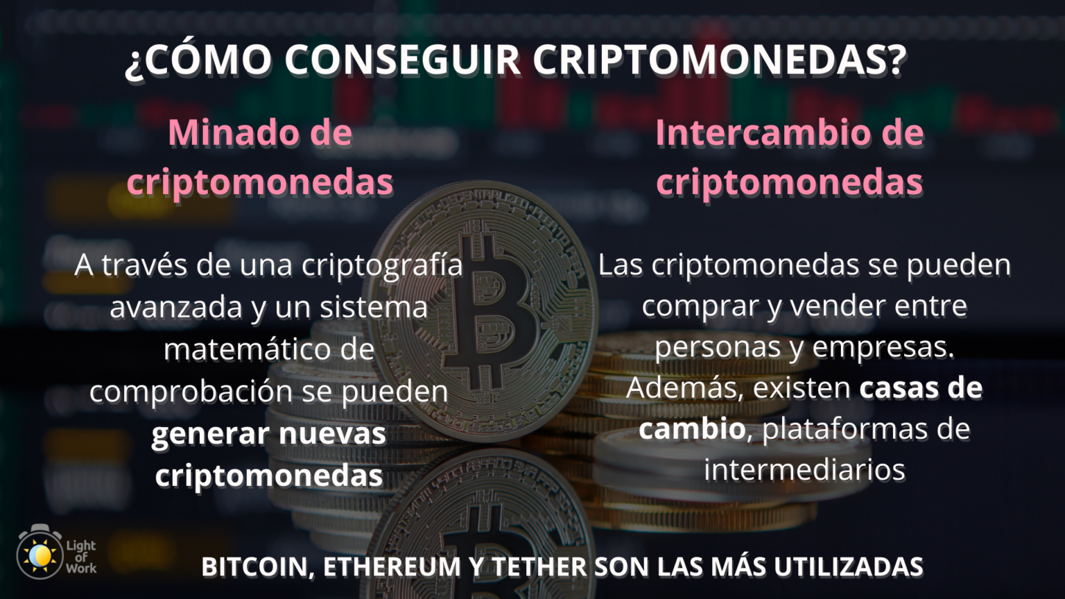 Criptomoneda: qué es, cómo funciona y por qué es importante para las empresas - Light of Work